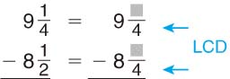 Step 1: Find the LCD of the fractions.