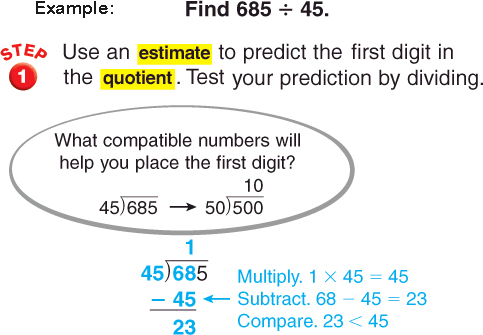 Estimate to place the first digit in the quotient.