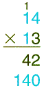 Step 2: Multiply 14 by 1 ten.