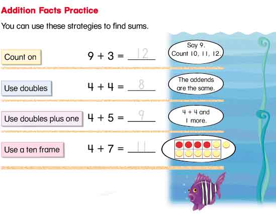 Let's learn to use addition strategies to find sums through 12.