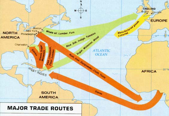 Find the path of exports from the colonies to the West Indies and Africa.