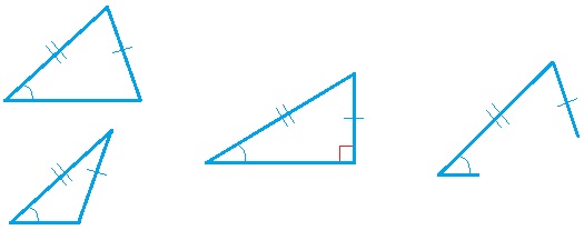 The SSA situation is often called the "ambiguous case," because it ...