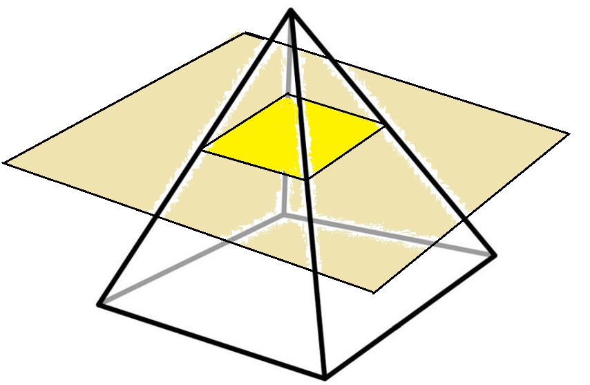 Let's Practice Together