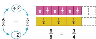 Write your answer in simplest form.