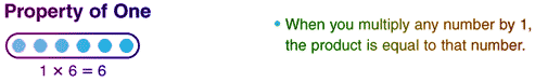 The Multiplication Properties