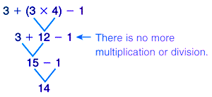 1. First do operations inside the parentheses ( ).
