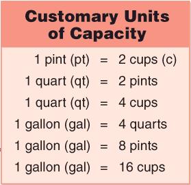 Converting From Larger Units to Smaller Units