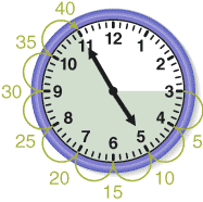 Count ahead 40 minutes to 4:55.