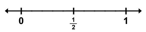 4. How many halves are in 1 whole?