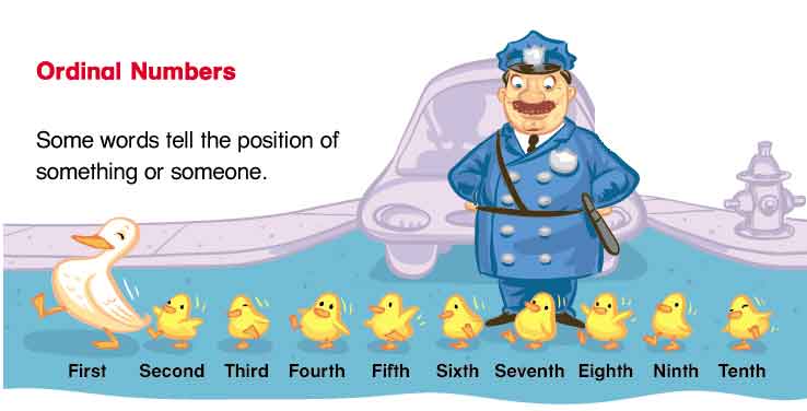 Copy the pictures below on a piece of paper and follow the directions.