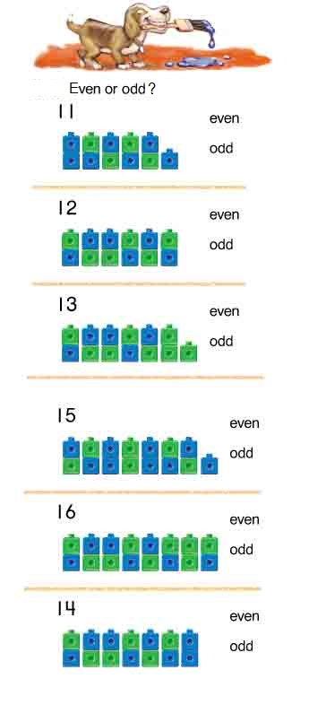Hint: You can tell if a number is even or odd by looking at the ones digit.