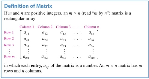 Matrices