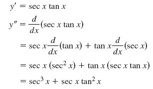 Solution: y = sec x