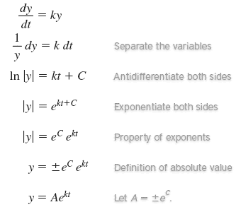 The Law of Exponential Change