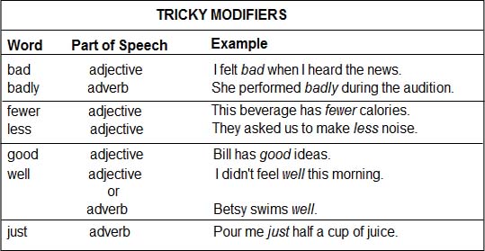 Perhaps you are pleased with yourself and your good nature and wish to ...