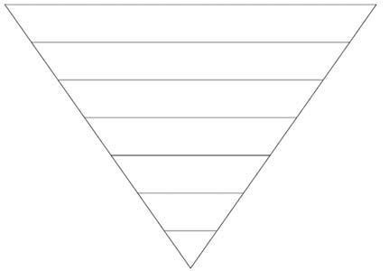 Write a broad topic on the first line. Write one part of the topic on ...