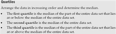 The Five- Number Summary; Boxplots