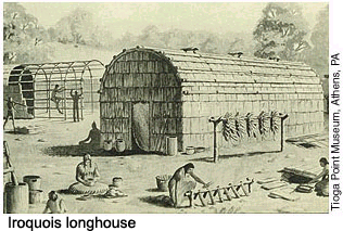 The Hodenosaunee (Iroquois)