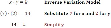 Direct and Inverse Variation